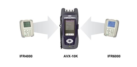 IFR4000/6000 End of Manufacture - TestEquity UK News